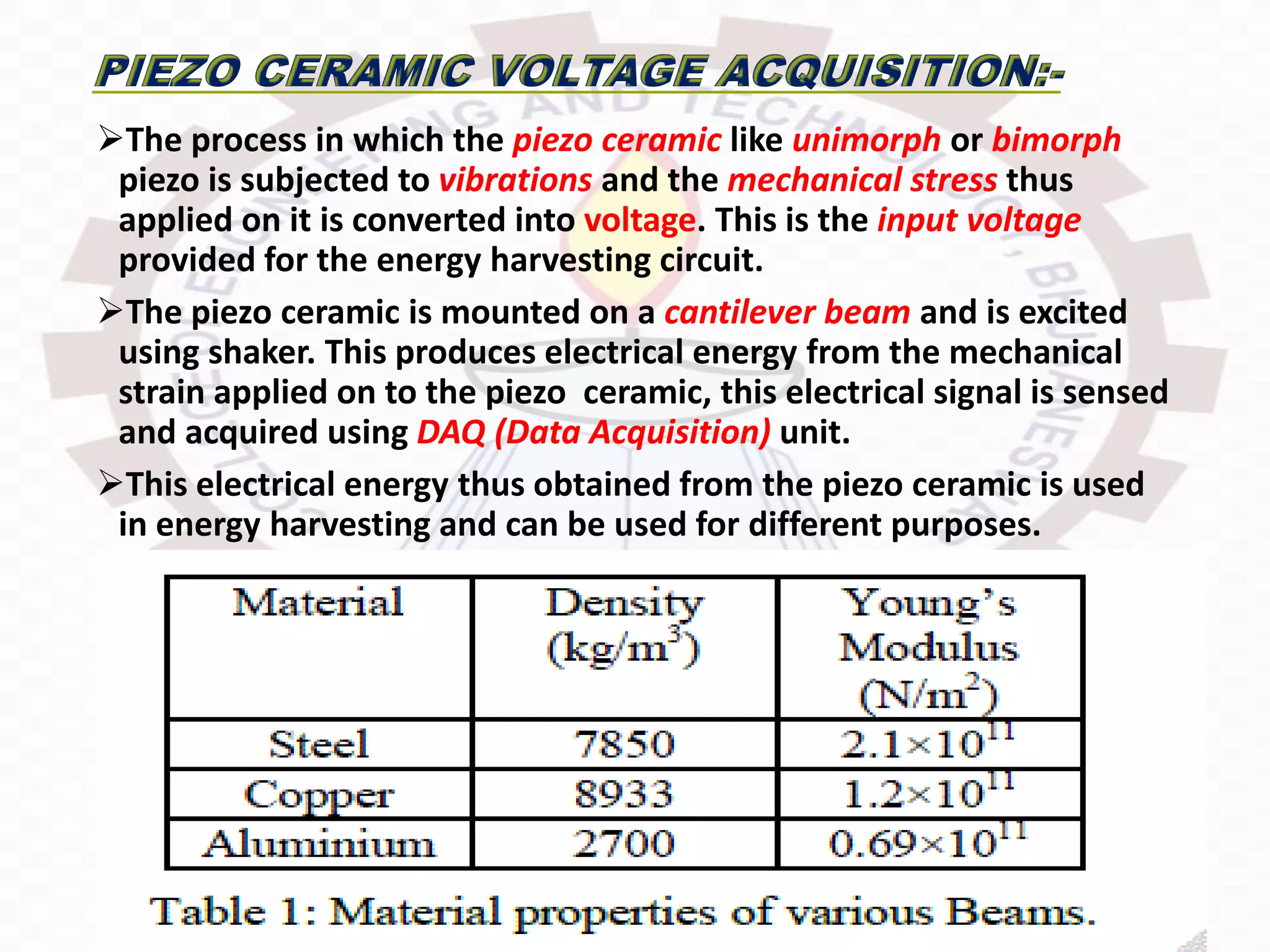 Piezoelectric Energy Harvesting. | PPTX
