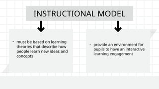 INSTRUCTIONAL MODELS FOR PHYSICAL EDUCATION | PPTX
