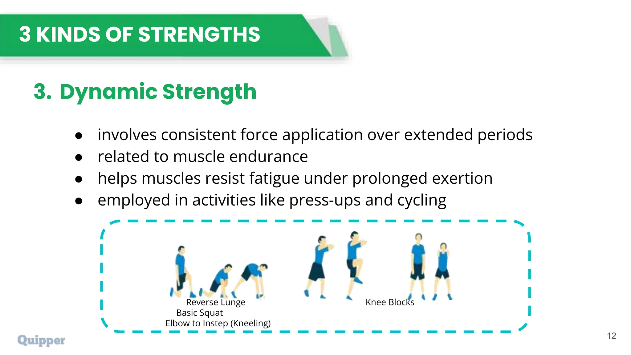 PEH 11 Q1 0102 Muscle and Bone Activities for a Stronger Body PS.pptx