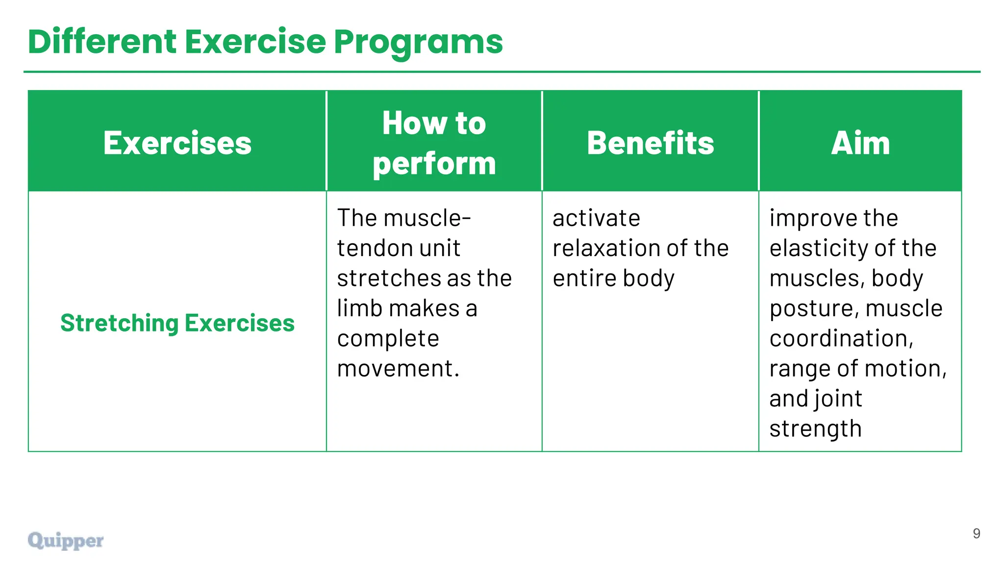PEH 11 Q1 0102 Muscle and Bone Activities for a Stronger Body PS.pptx