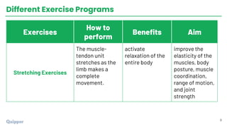 PEH 11 Q1 0102 Muscle and Bone Activities for a Stronger Body PS.pptx