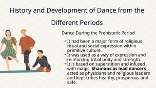 PEH12-Q1-M1 - Copy dances kksjkjwk.pptx