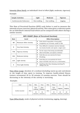 peh12_q1_module1_danceintro_v1.docx