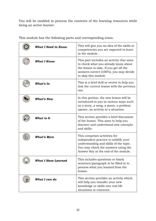 peh12_q1_module1_danceintro_v1.pdf