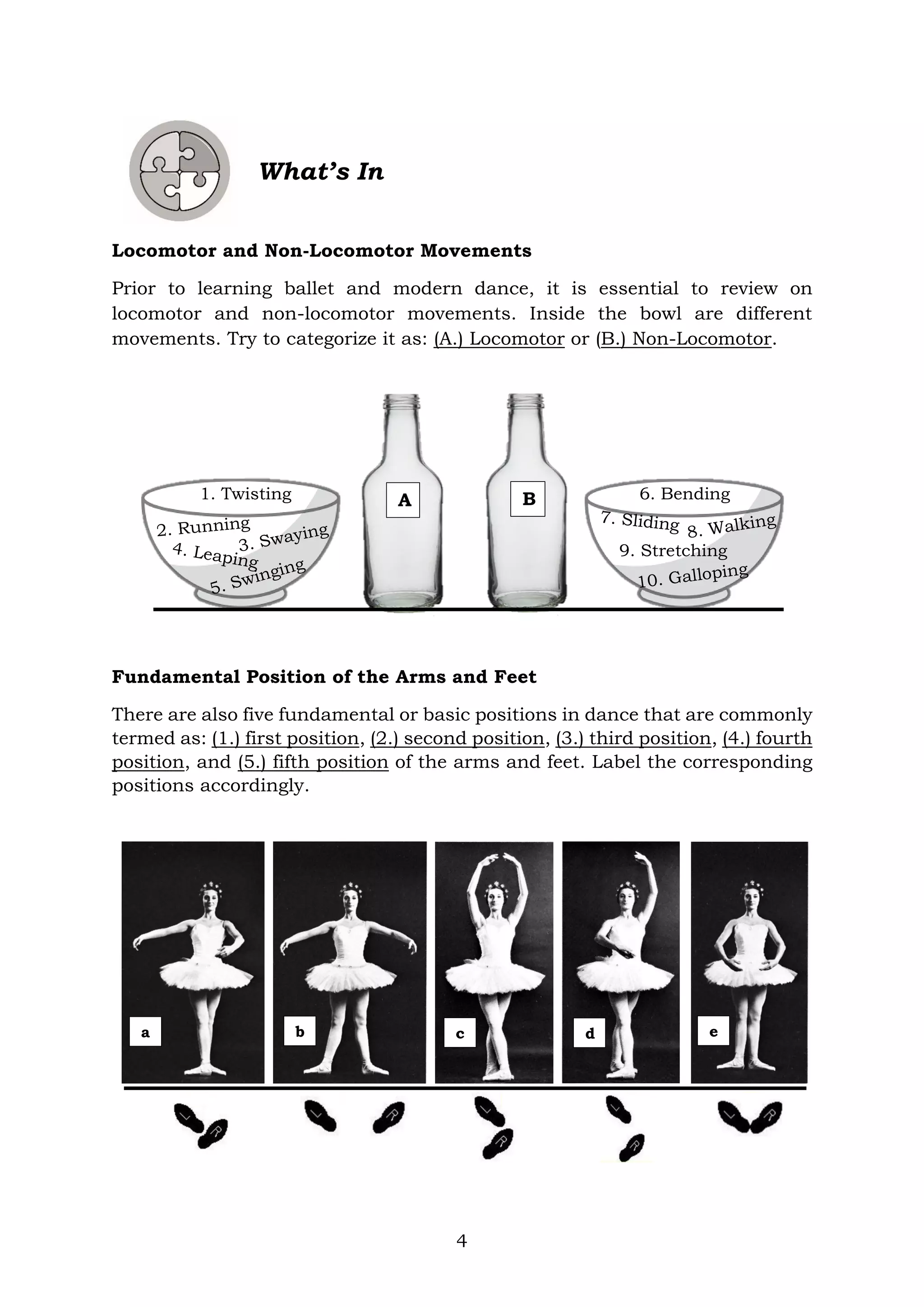 peh12_q1_module2_balletmoderndance_v1.pdf