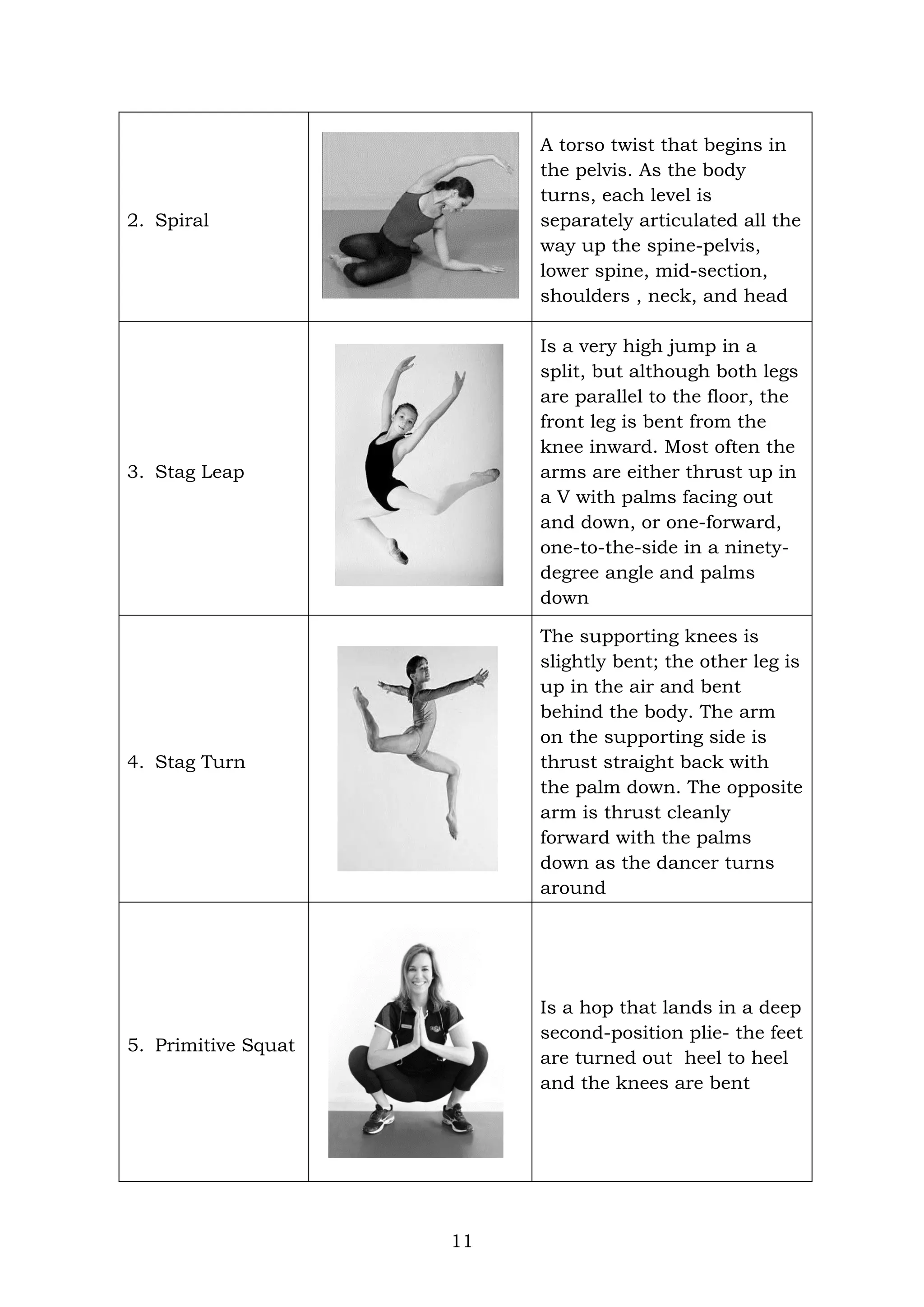 peh12_q1_module2_balletmoderndance_v1.pdf
