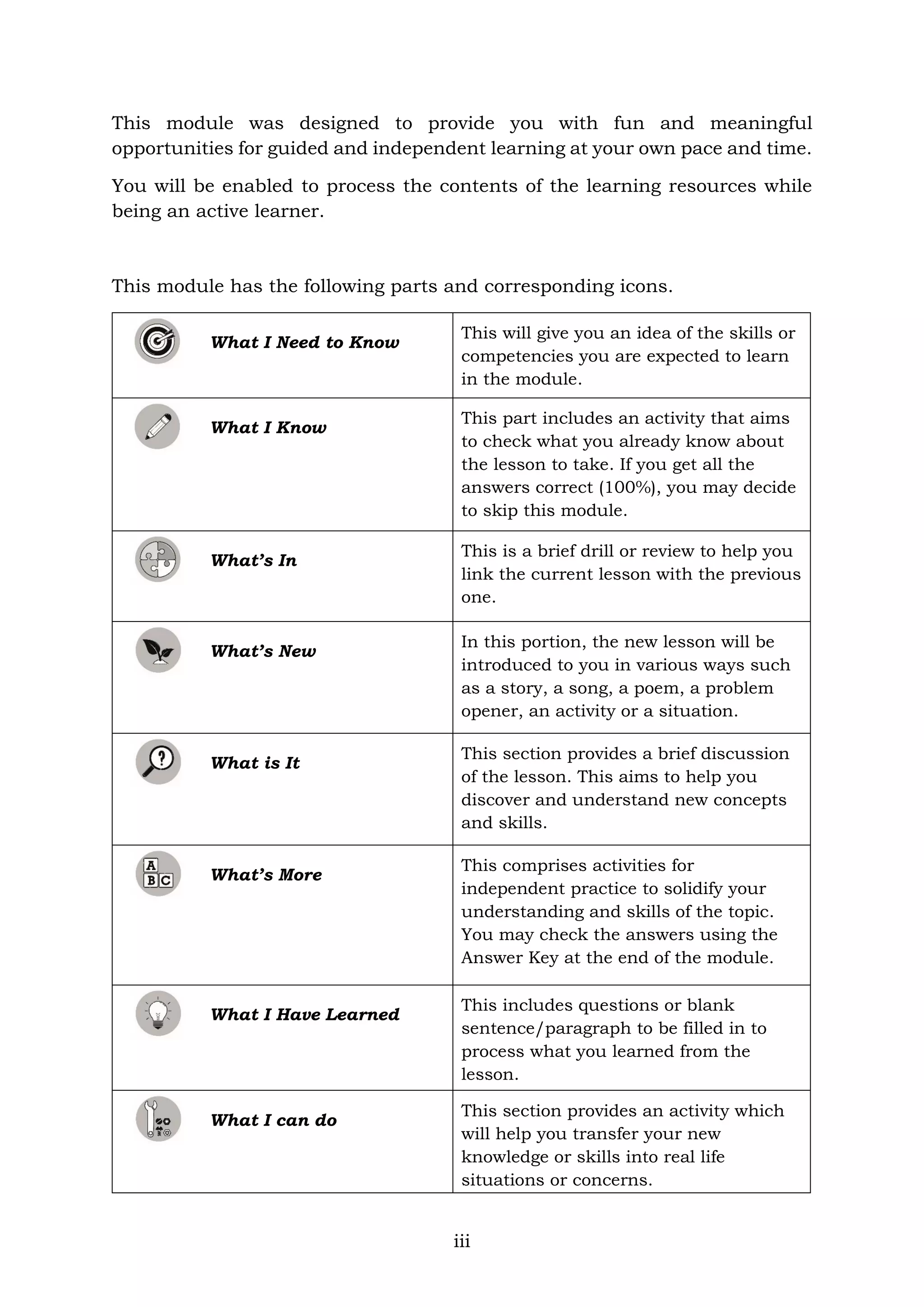 peh12_q1_module2_balletmoderndance_v1.pdf