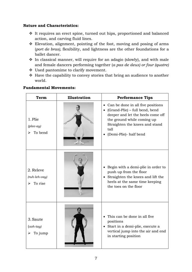 peh12_q1_module2_balletmoderndance_v1.pdf