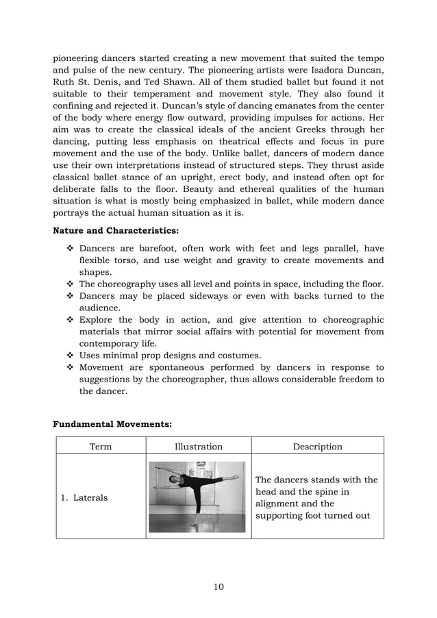 peh12_q1_module2_balletmoderndance_v1.pdf
