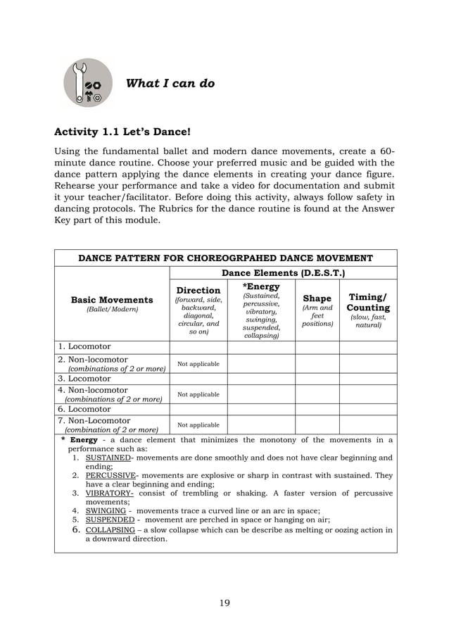 peh12_q1_module2_balletmoderndance_v1.pdf