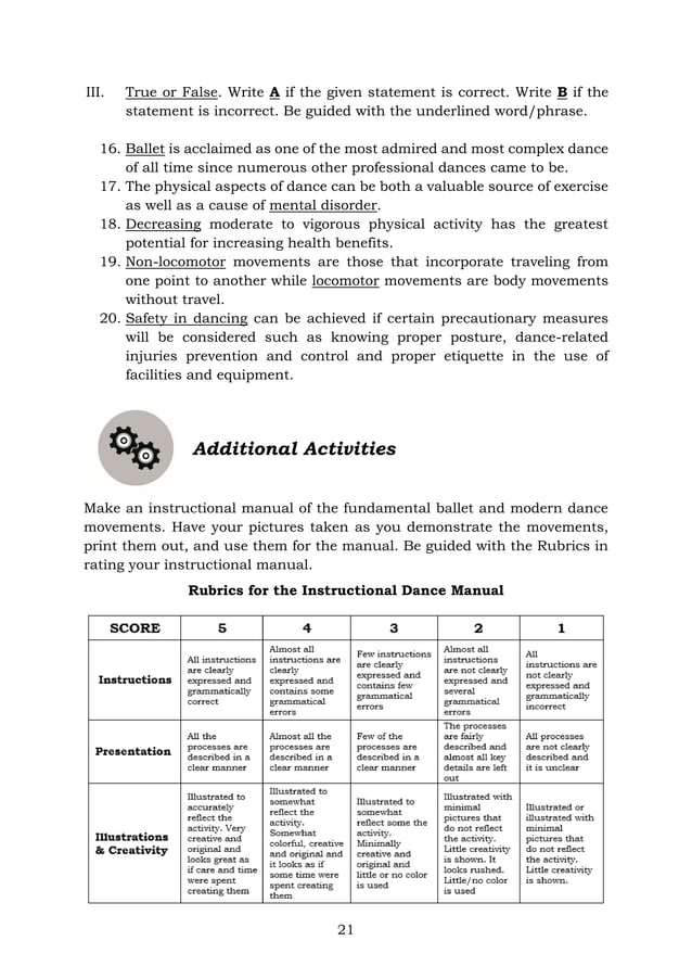 peh12_q1_module2_balletmoderndance_v1.pdf