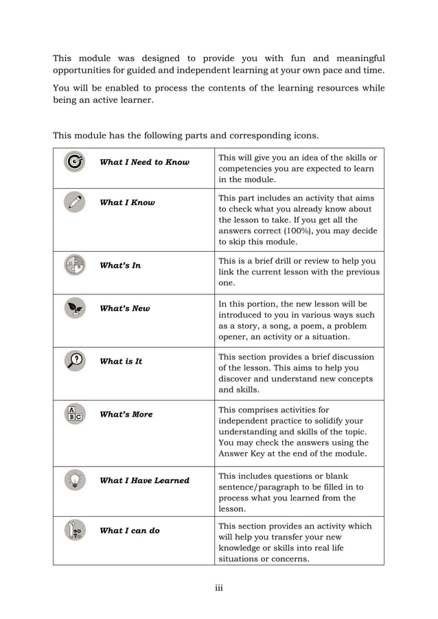 peh12_q1_module2_balletmoderndance_v1.pdf