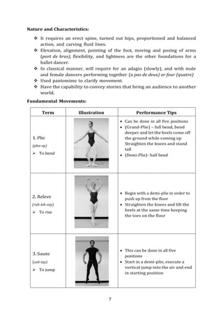 peh12_q1_module2_balletmoderndance_v1_1.docx