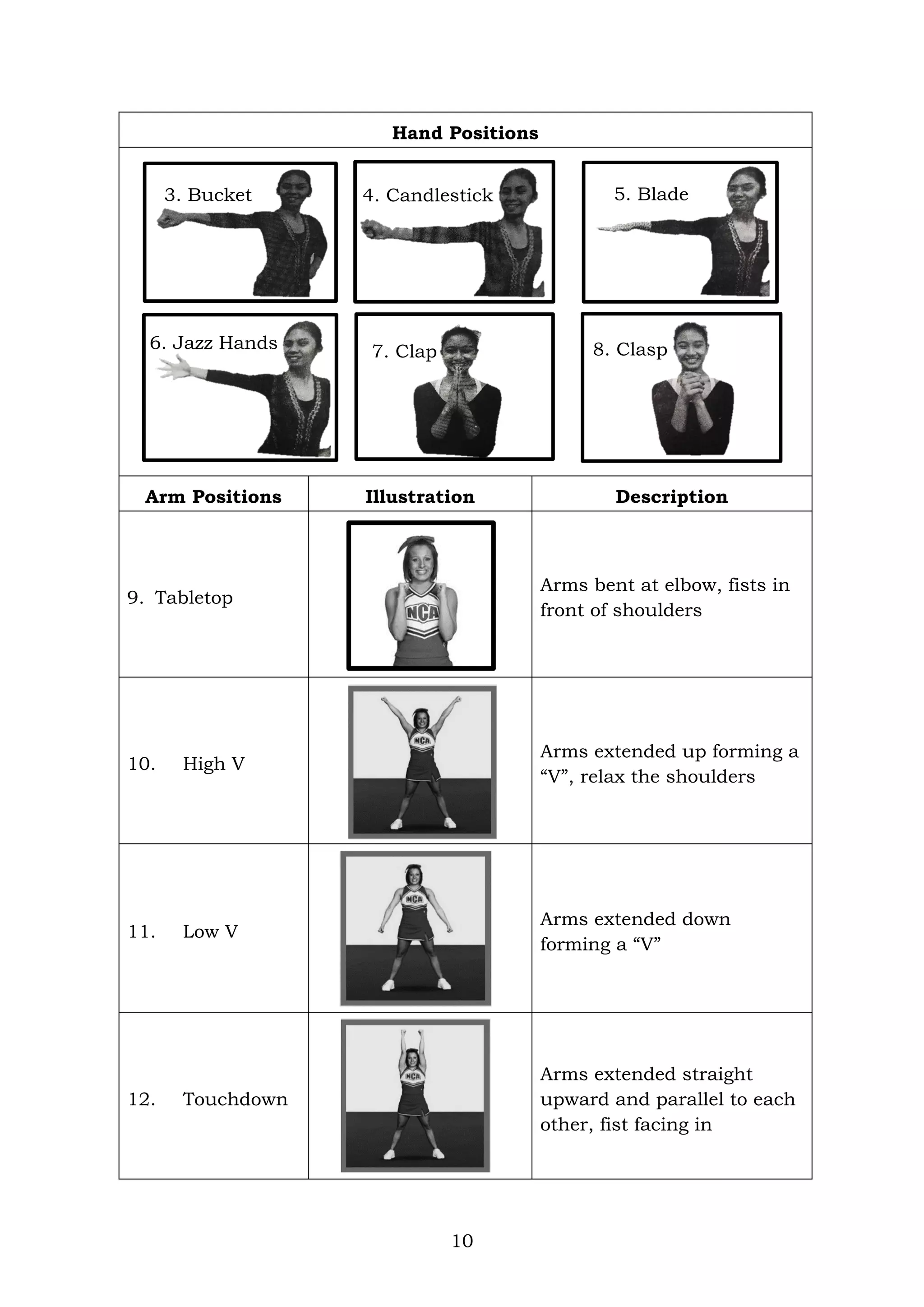 peh12_q1_module3_hiphopcheerdance_v1-1.pdf