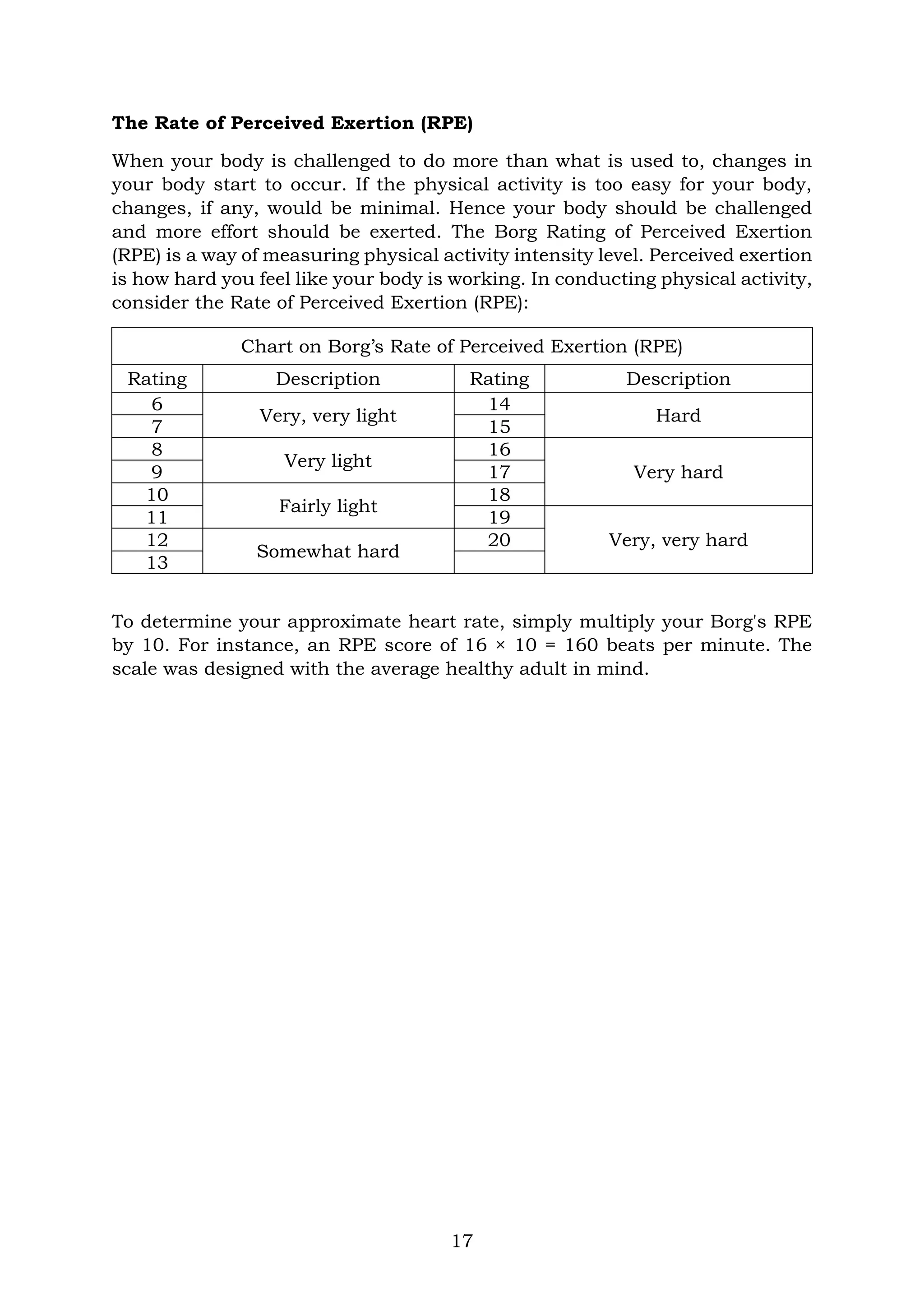 peh12_q1_module3_hiphopcheerdance_v1-1.pdf