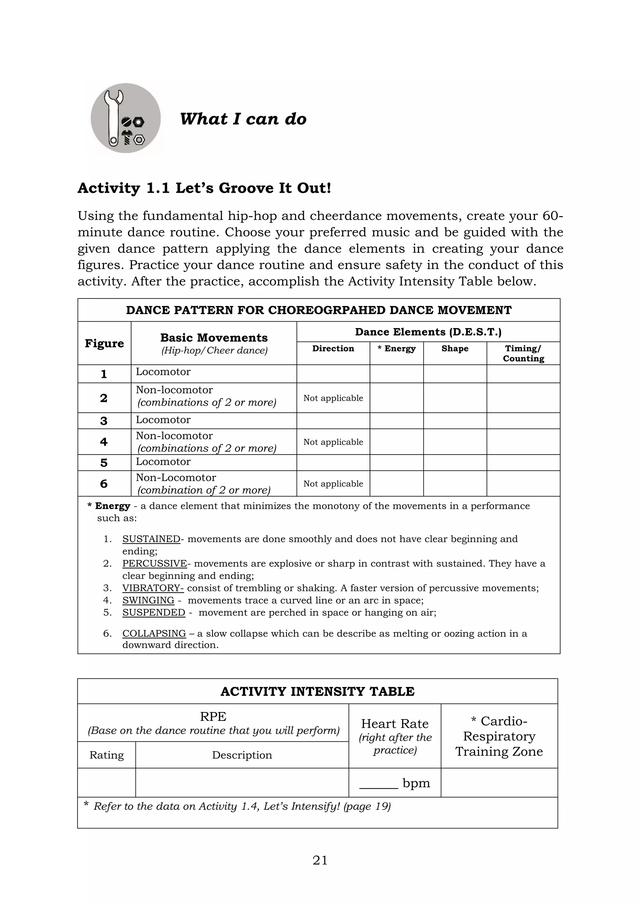 peh12_q1_module3_hiphopcheerdance_v1-1.pdf