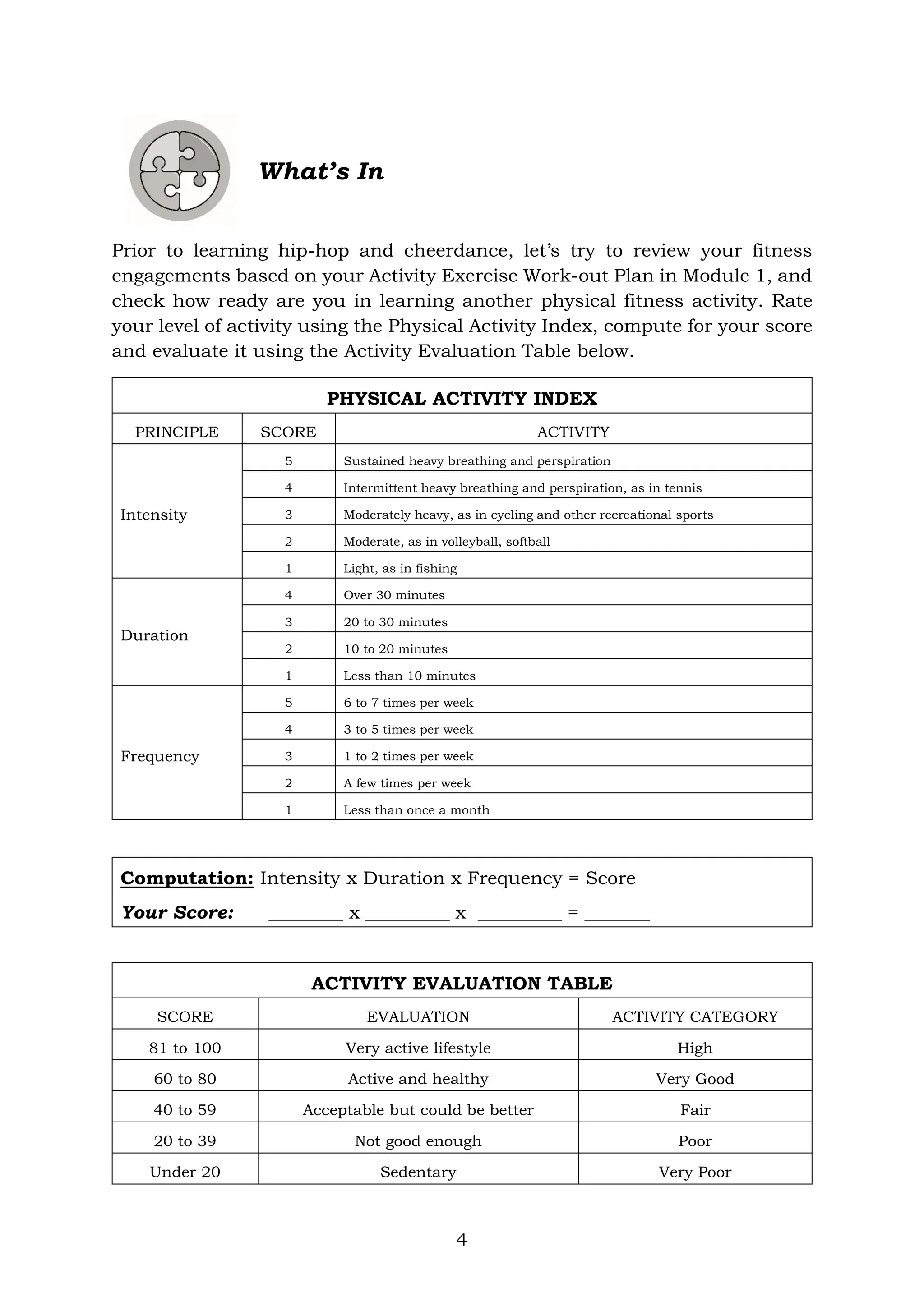 peh12_q1_module3_hiphopcheerdance_v1 (1).pdf