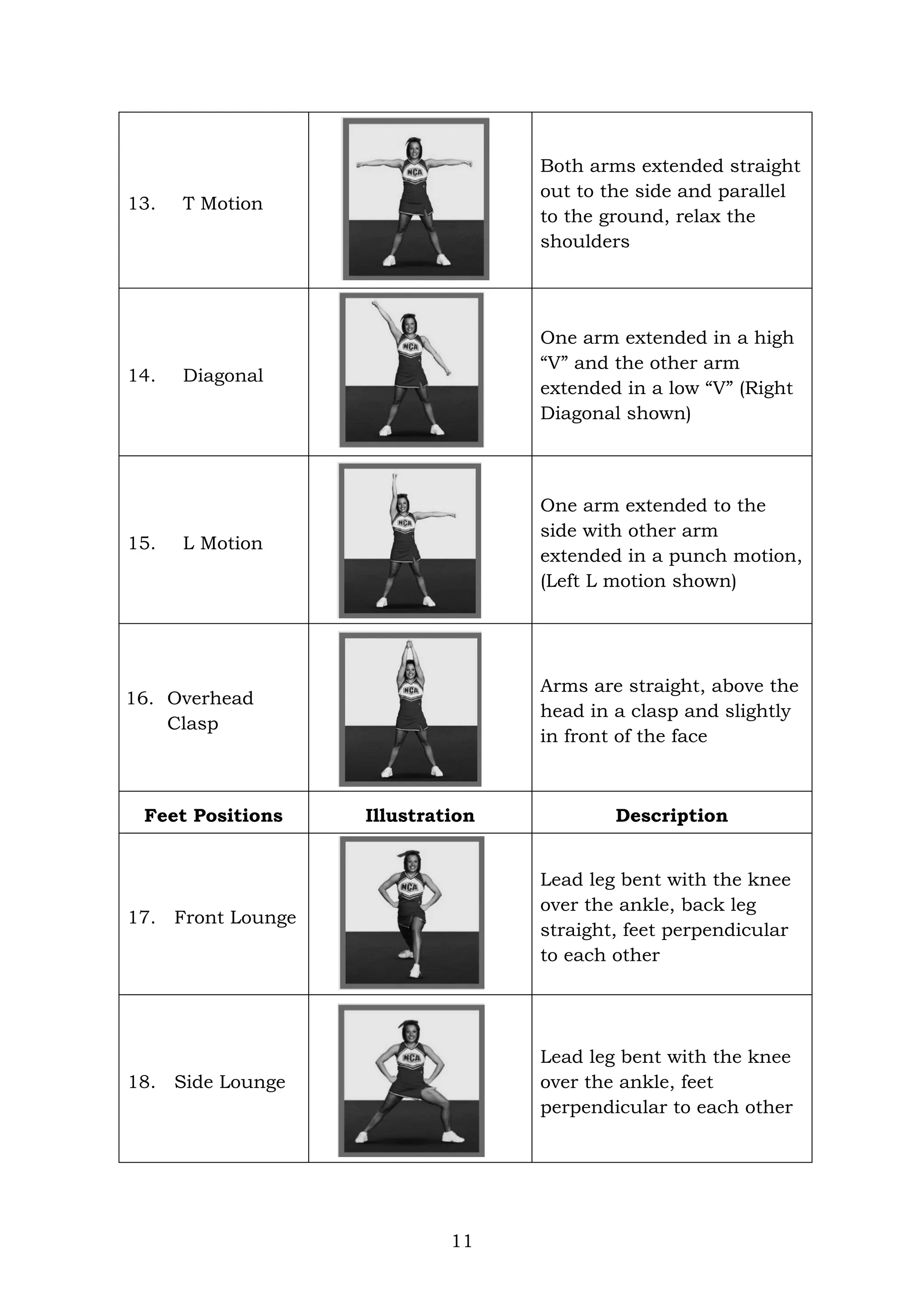peh12_q1_module3_hiphopcheerdance_v1 (1).pdf