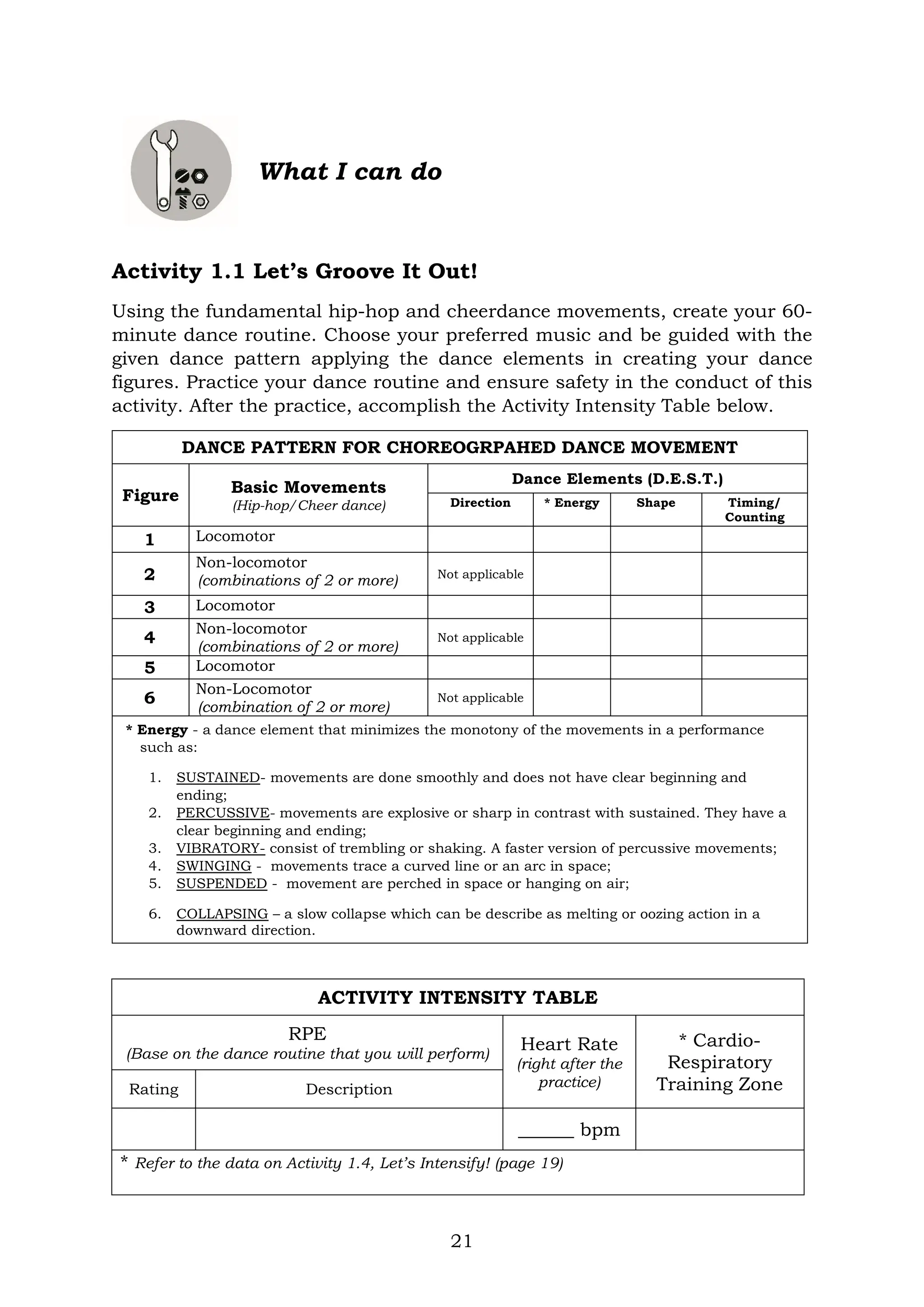 peh12_q1_module3_hiphopcheerdance_v1 (1).pdf