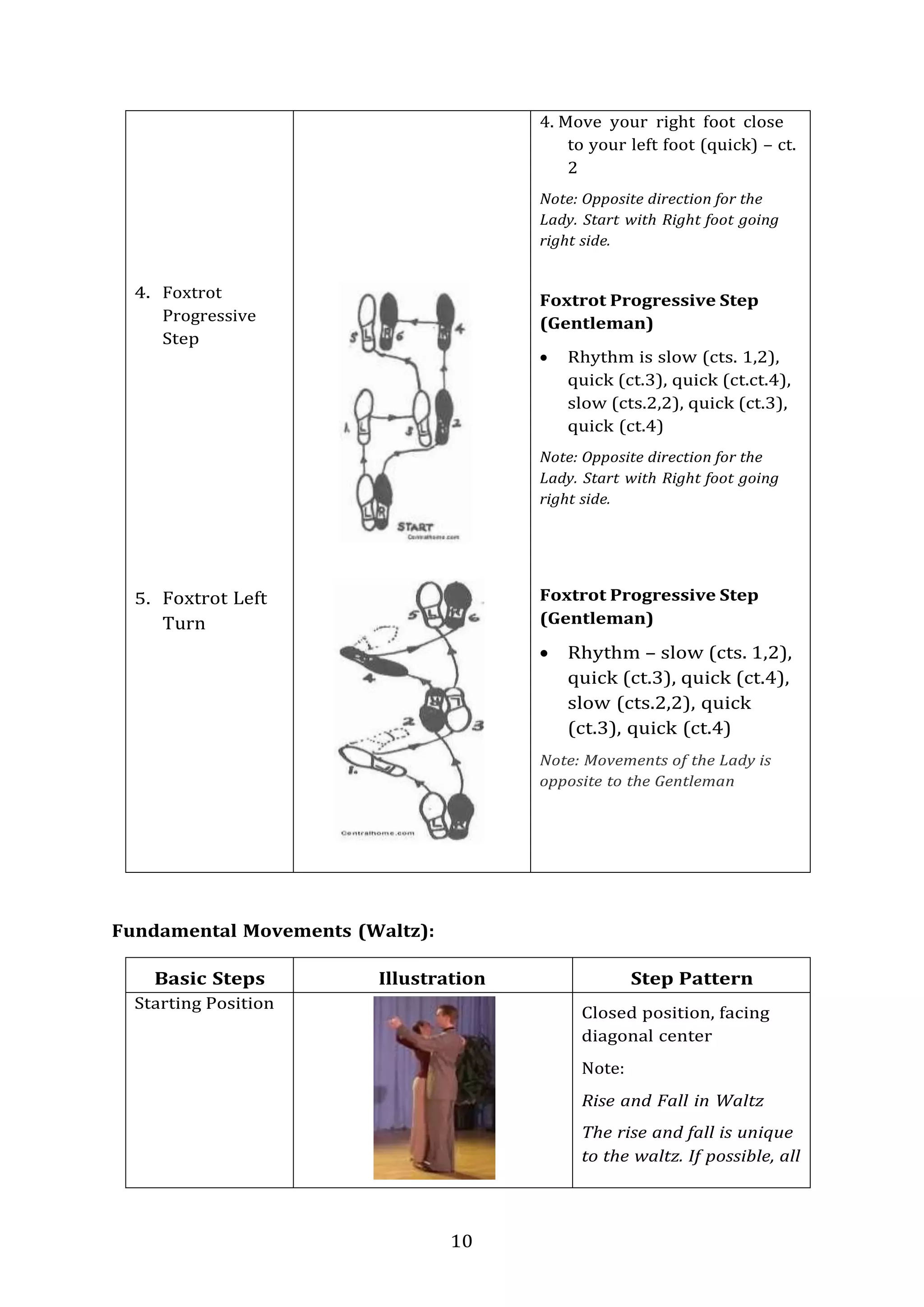 peh12_q1_module4_ballroomdance_v1-2.docx