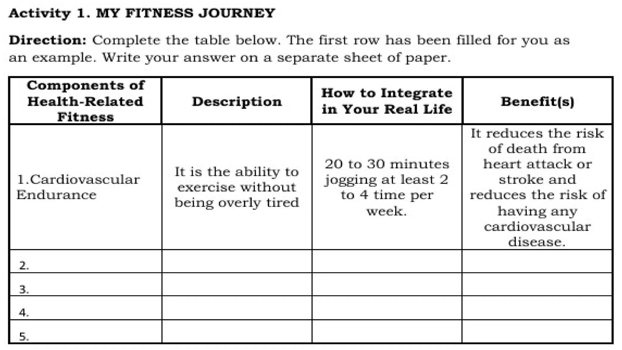 Health Optimizing Physical Education 2_module 2.pptx