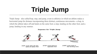 Health Optimizing Physical Education 2_module 2.pptx