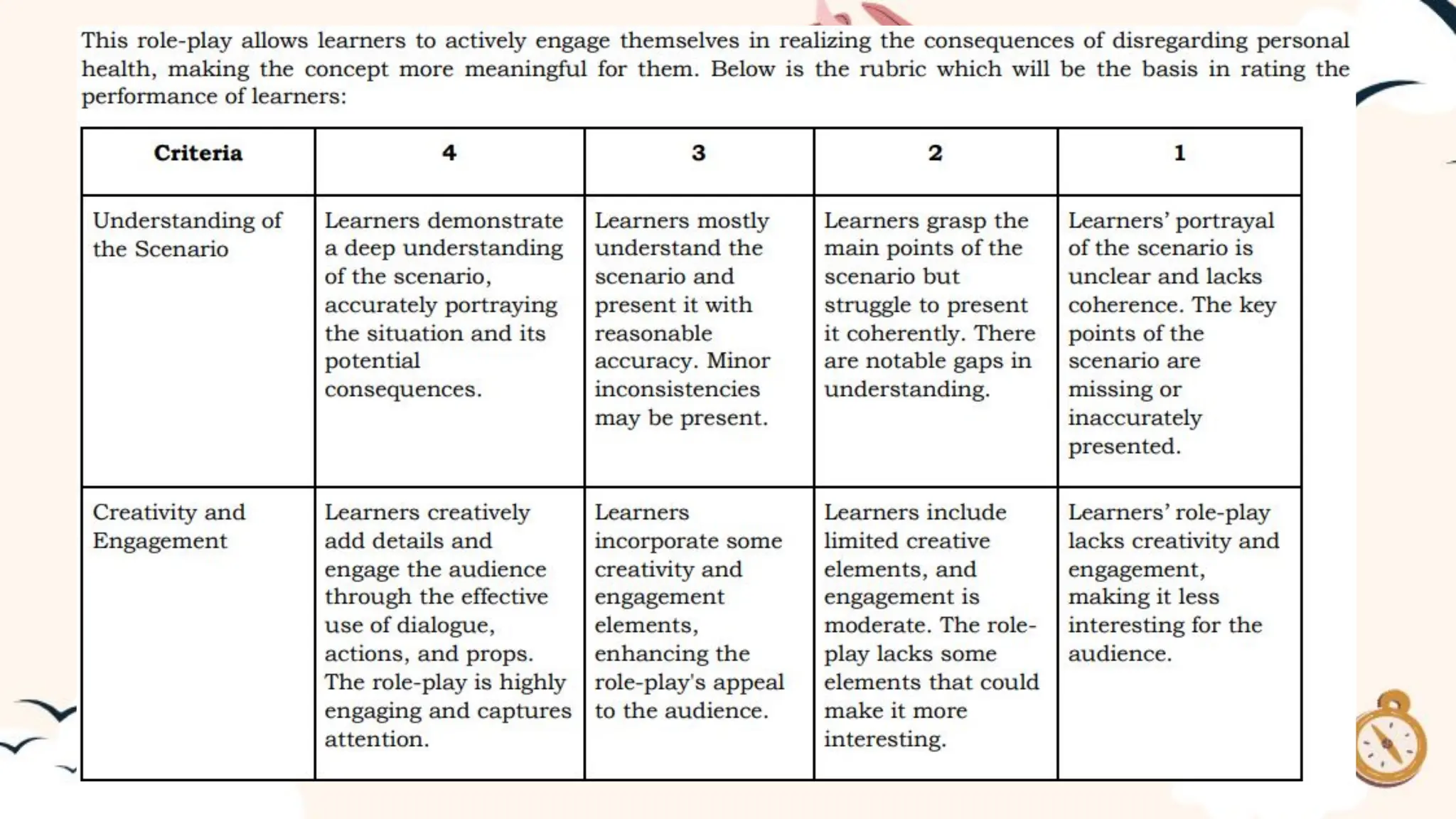 PE&Health 4 Quarter 1 Week 1 Powerpoint.pdf
