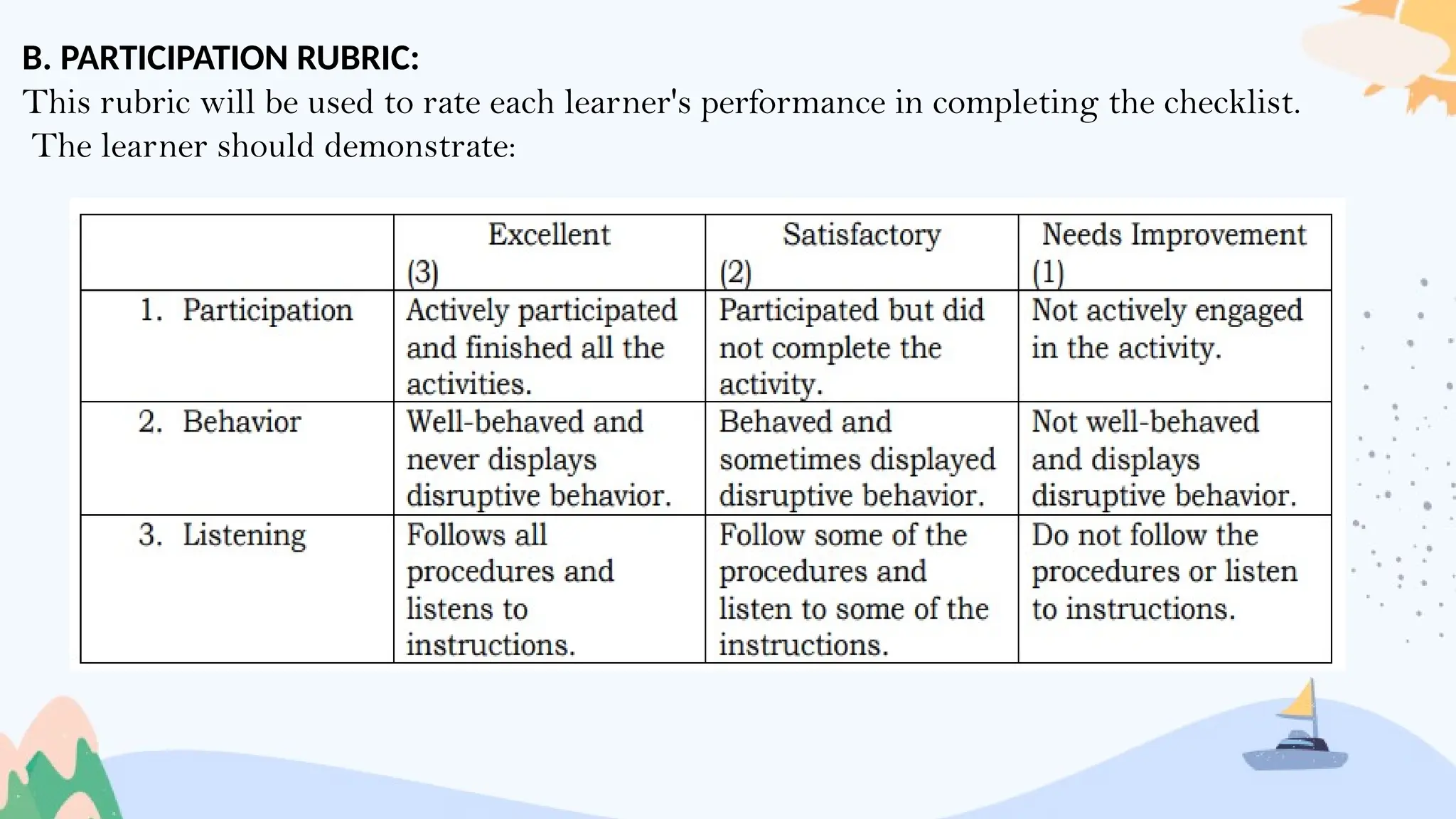PE&Health 4 Q1WK4.pptx.................. | PPTX