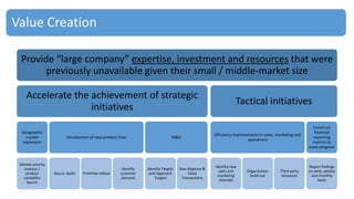 What is Private Equity | PPT