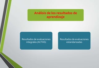 PEI 2018 pasos actualizados | PPT