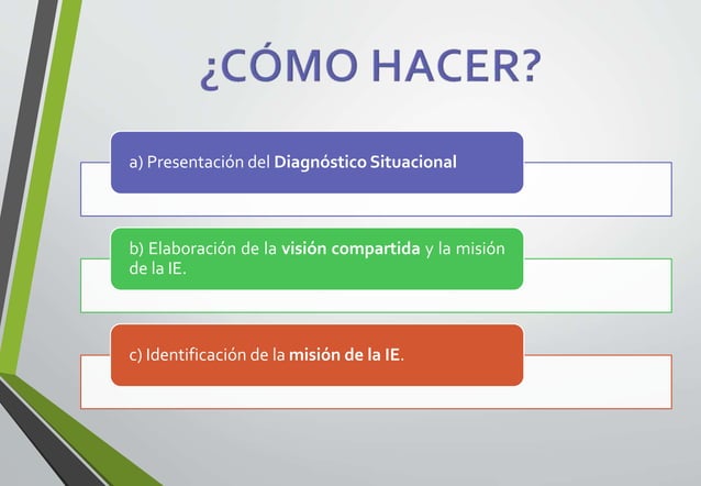 PEI 2018 pasos actualizados