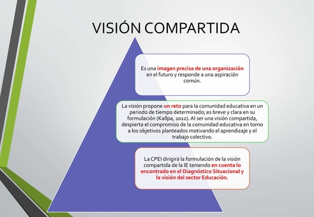 PEI 2018 pasos actualizados | PPT