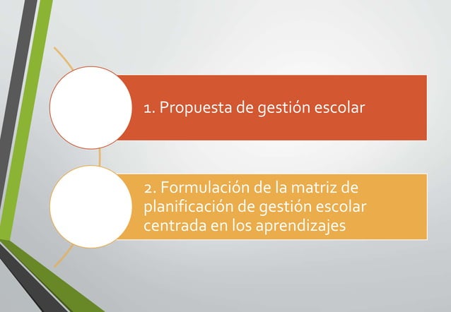 PEI 2018 pasos actualizados | PPT