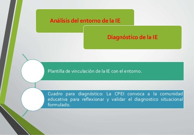 PEI 2018 pasos actualizados