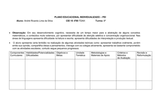PEI-PLANO EDUCACIONAL INDIVIDUALIZADO.pdf