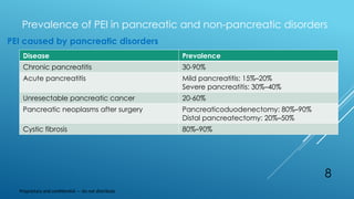 Pancreatic exocrine insufficiency - pptx | PPTX