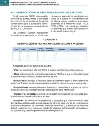 MANUAL PARA EL DISEÑO DE PLAN ESTRATÉGICO INSTITUCIONAL | PDF