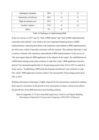 Smart Building Technical Report with Case Study | PDF