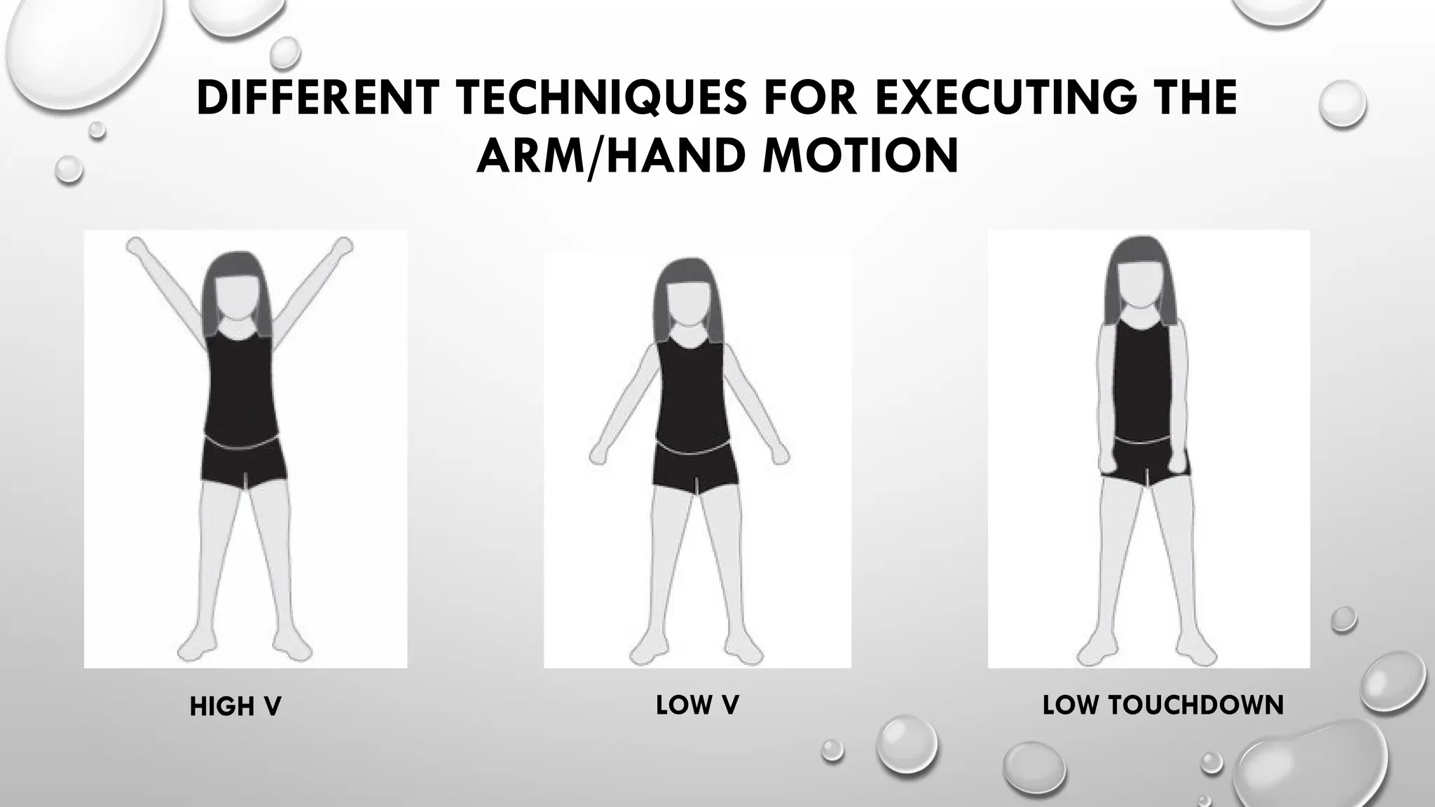 Physical education grade 10 third quarter | PPTX