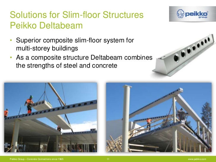 Peikko Group Introduction