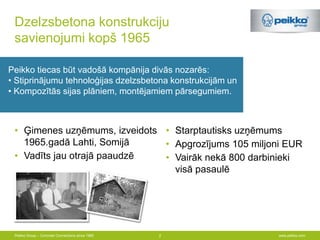 Peikko produkti | PPT