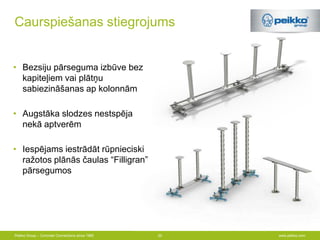 Peikko produkti | PPT