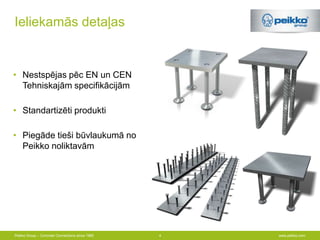 Peikko produkti | PPTX