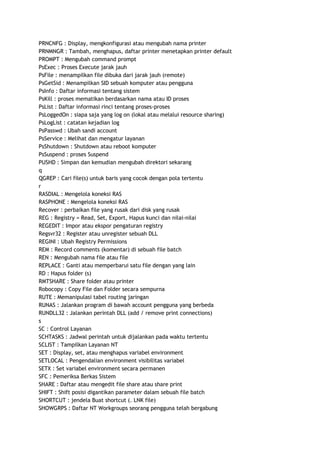 perintah perintah dasar CMD | DOCX