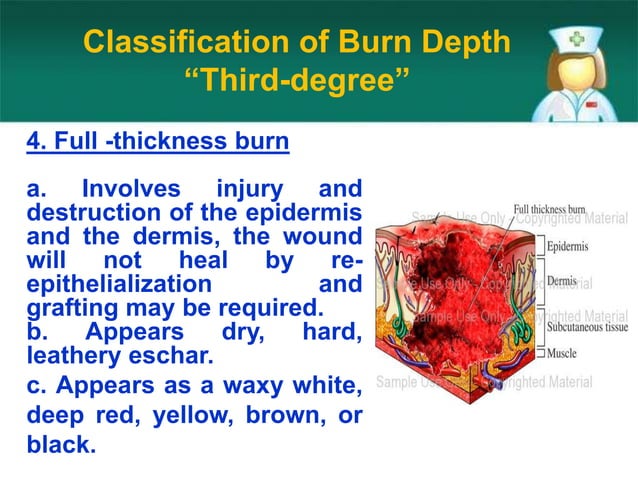 Peioperative Anaesthesia Management of Burn Patients.pptx | First Aid ...