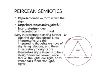 Semeiology De Saussure and Peirce slides.pptx