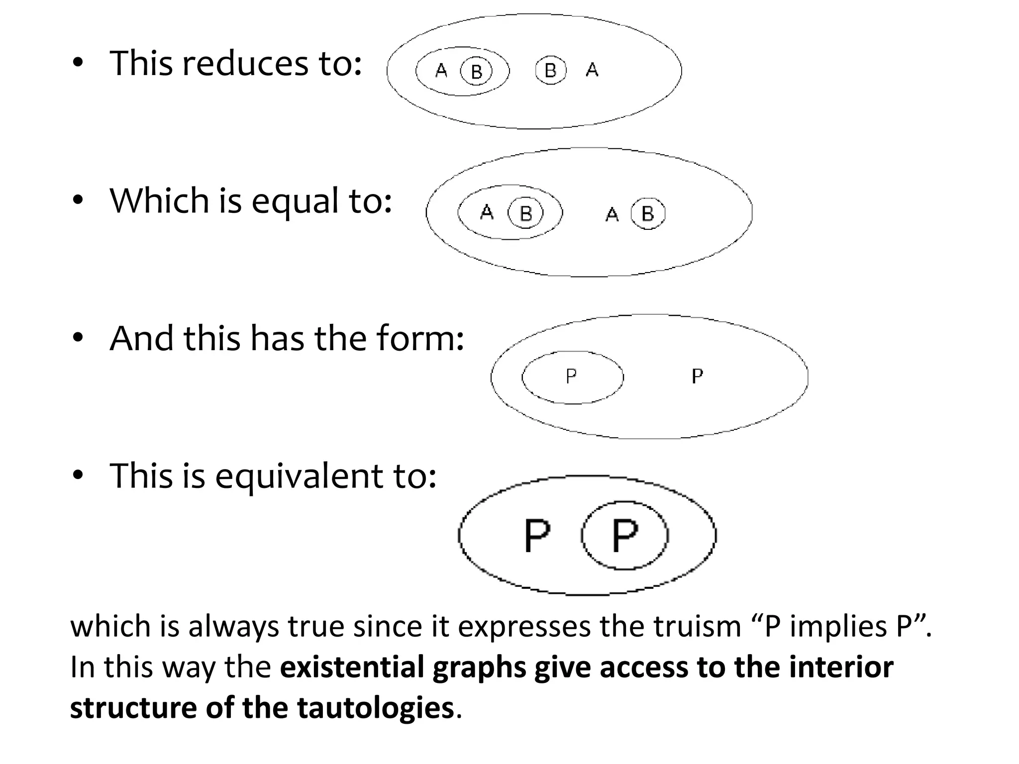 Peirce’s Existential Graphs | PPTX