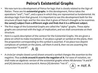 Peirce’s Existential Graphs | PPTX