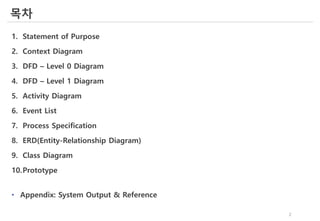 [MSAD] Presentation - PARTICULATE MATTER EFFECT INDEX SYSTEM | PDF
