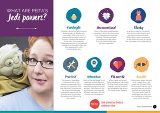 Peita D Speakers Kit 2022 | PPT